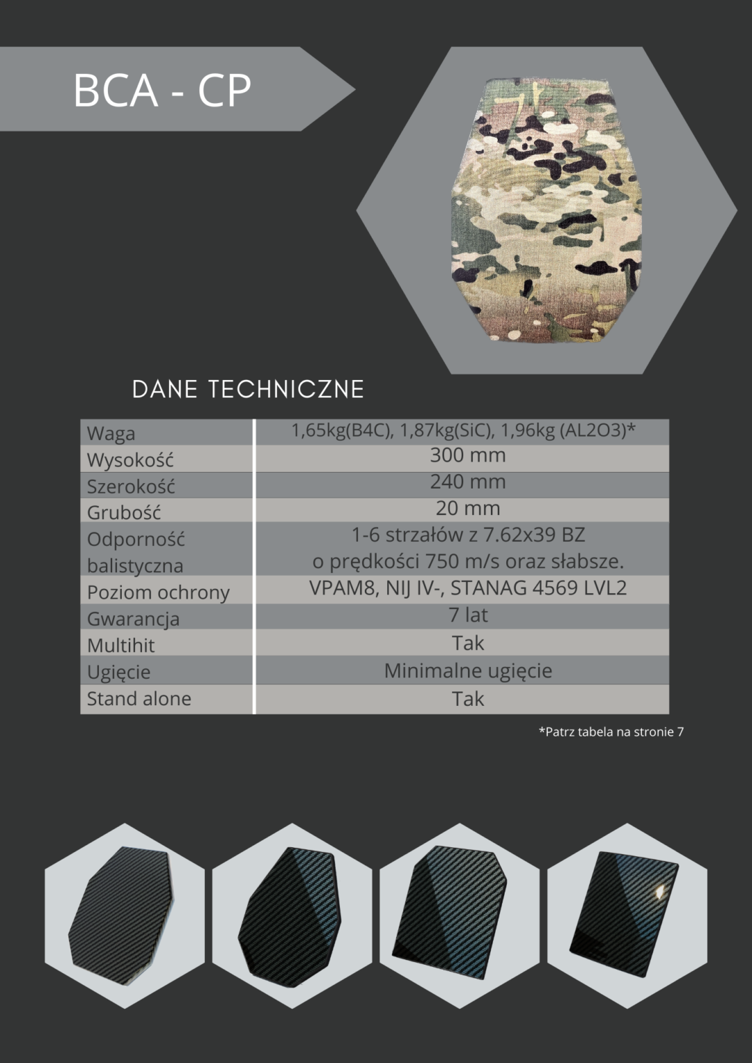 BCA ballistic plate - CP - BC Arms Sp. z o. o.