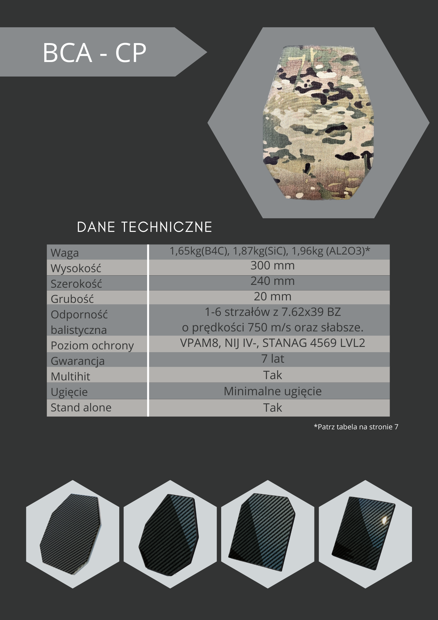 BCA ballistic plate - CP - BC Arms Sp. z o. o.